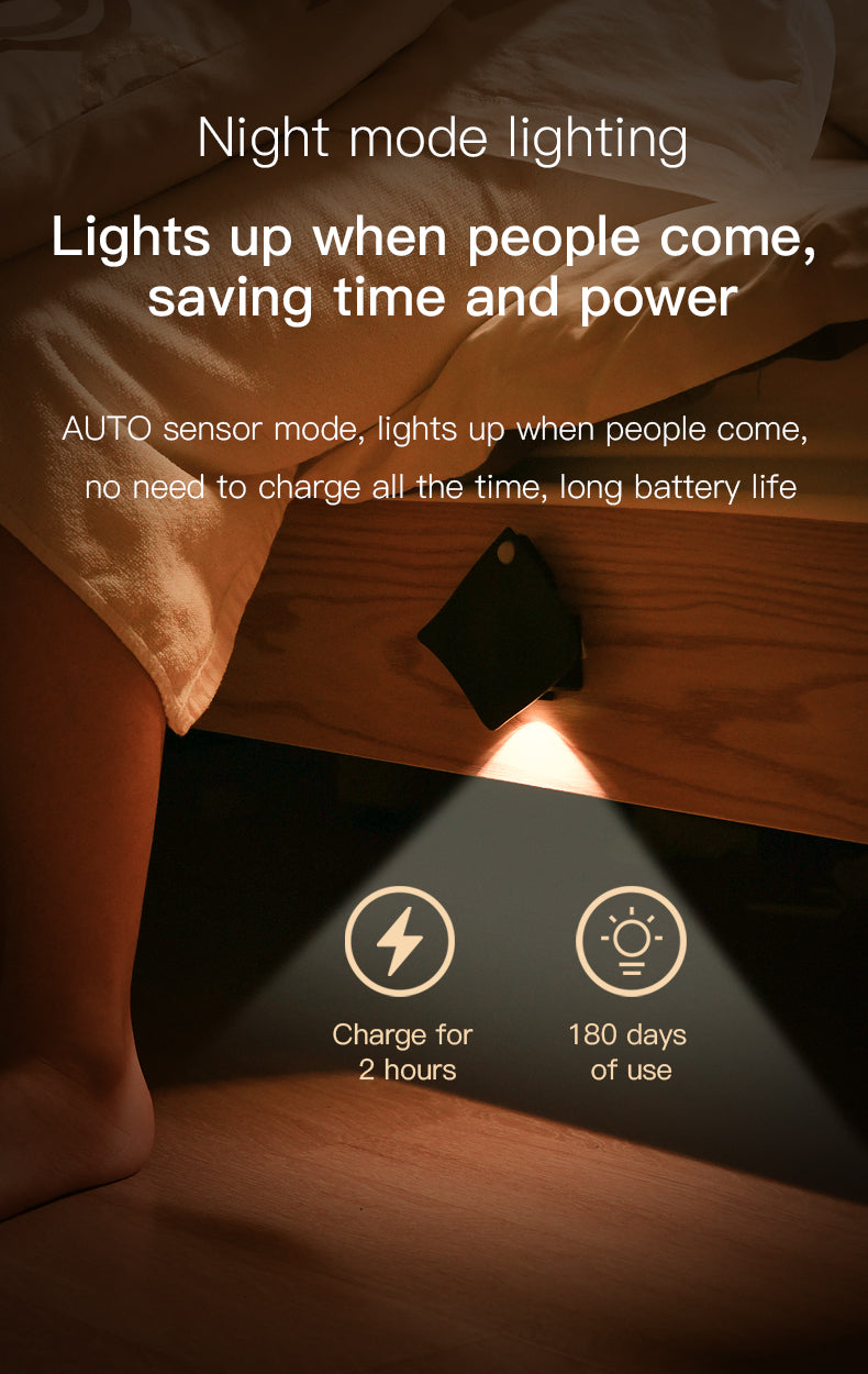 Human Body Sensing Wall Lamp Wireless Rechargeable - Splendas